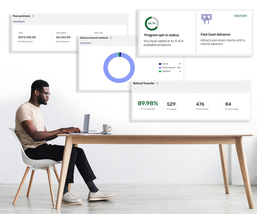 A whole new sbtpg - Santa Barbara Tax Products Group